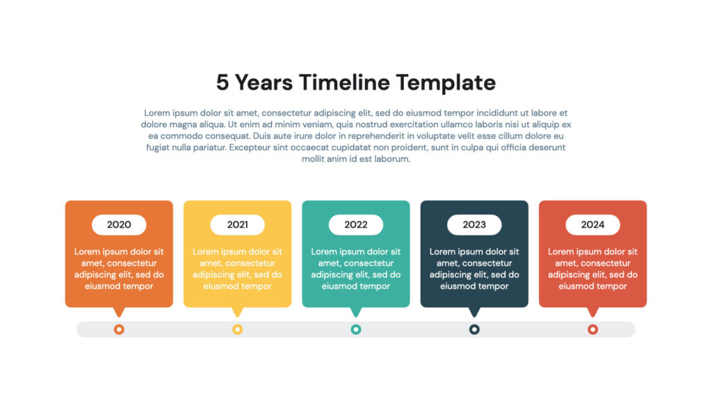 5 Year Plan Timeline Template