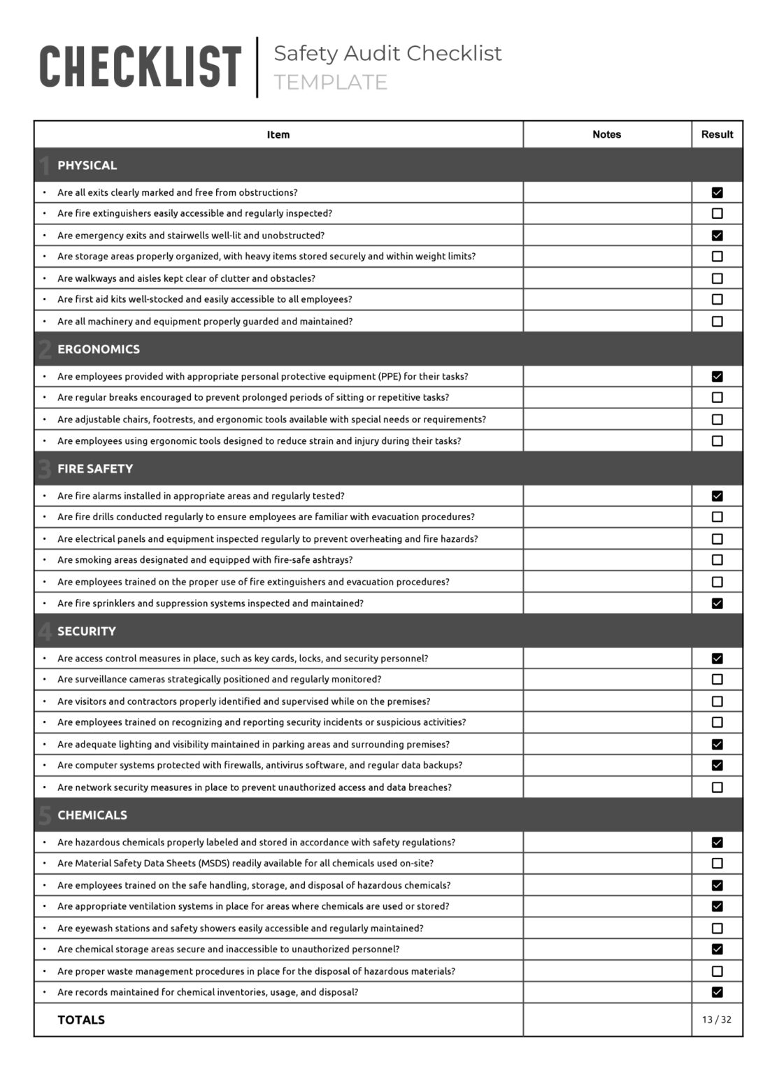 Audit Checklist Template