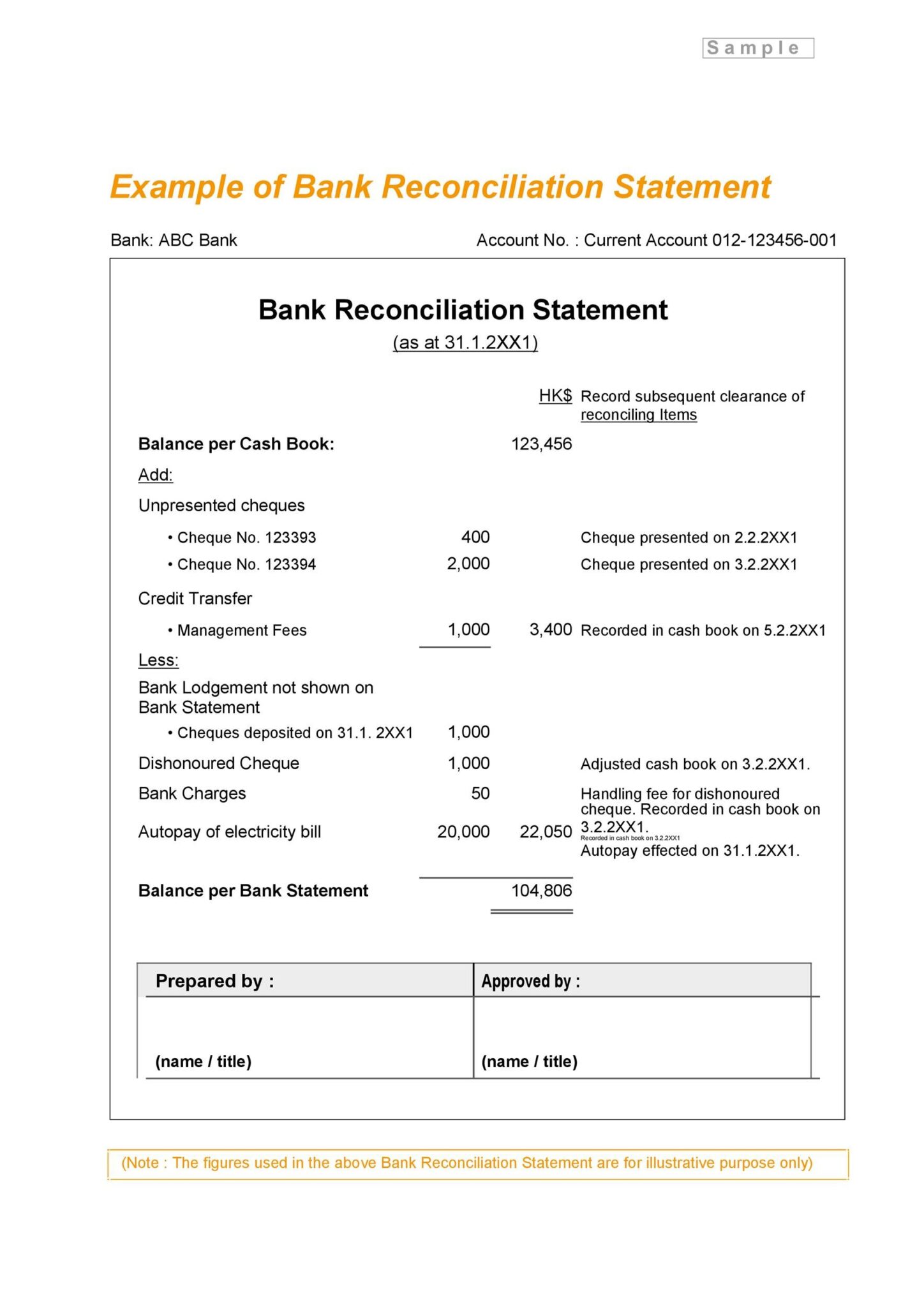 Bank Reconciliation Form