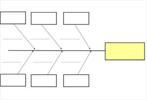Blank Fishbone Diagram Template