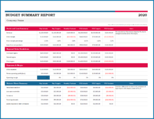 Budget Report Template (Excel)