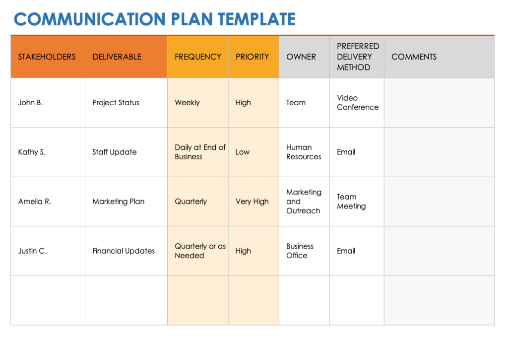 Printable Communication Planner Template