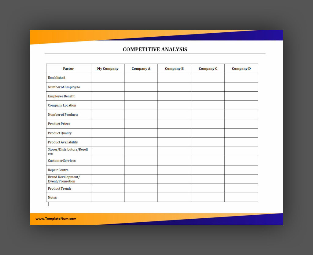 Free Competitive Analysis Template (Word)