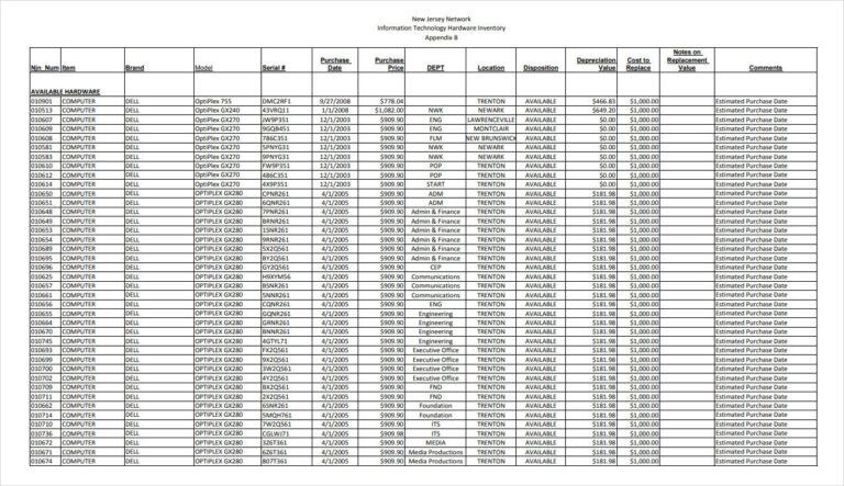 Free Printable Computer Inventory Template