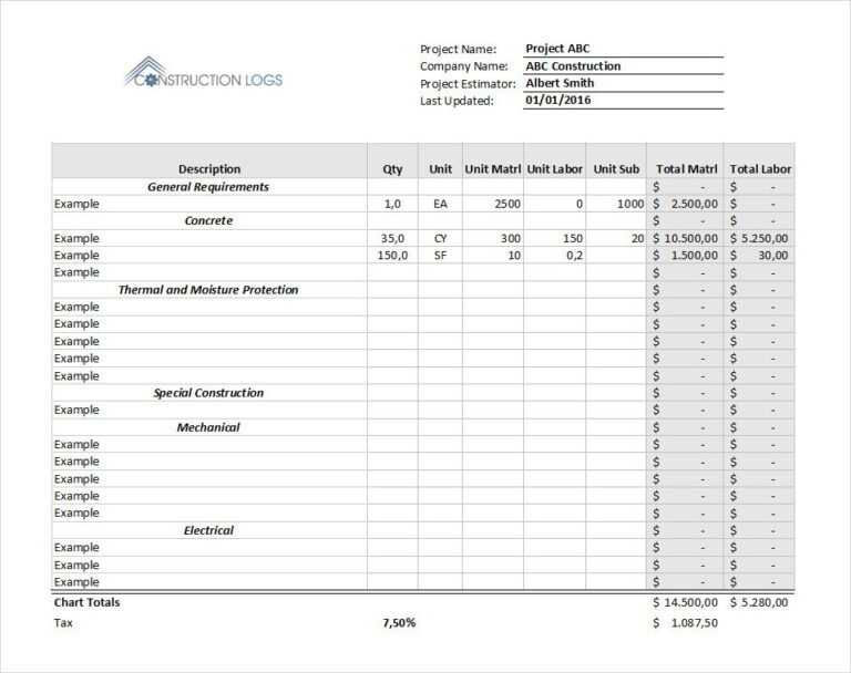 Construction Cost Estimate Template (Excel)