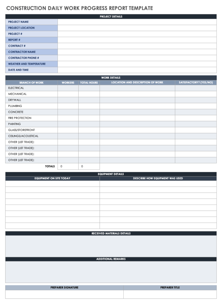 Construction Daily Report Template (Excel)