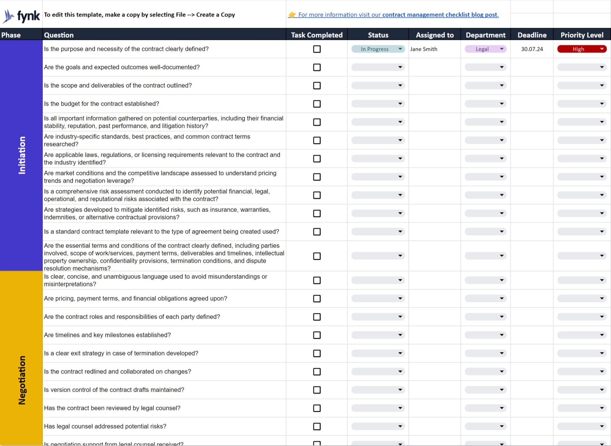 Contract Management Checklist Template