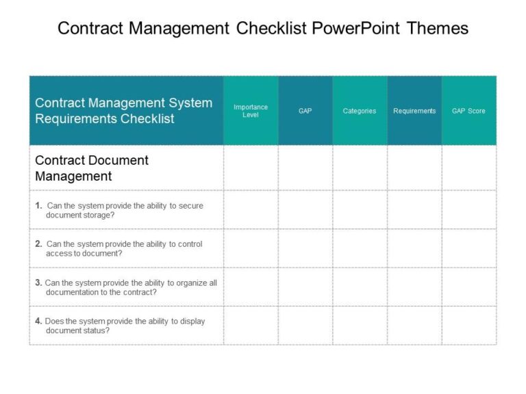 Contract Management Checklist Template