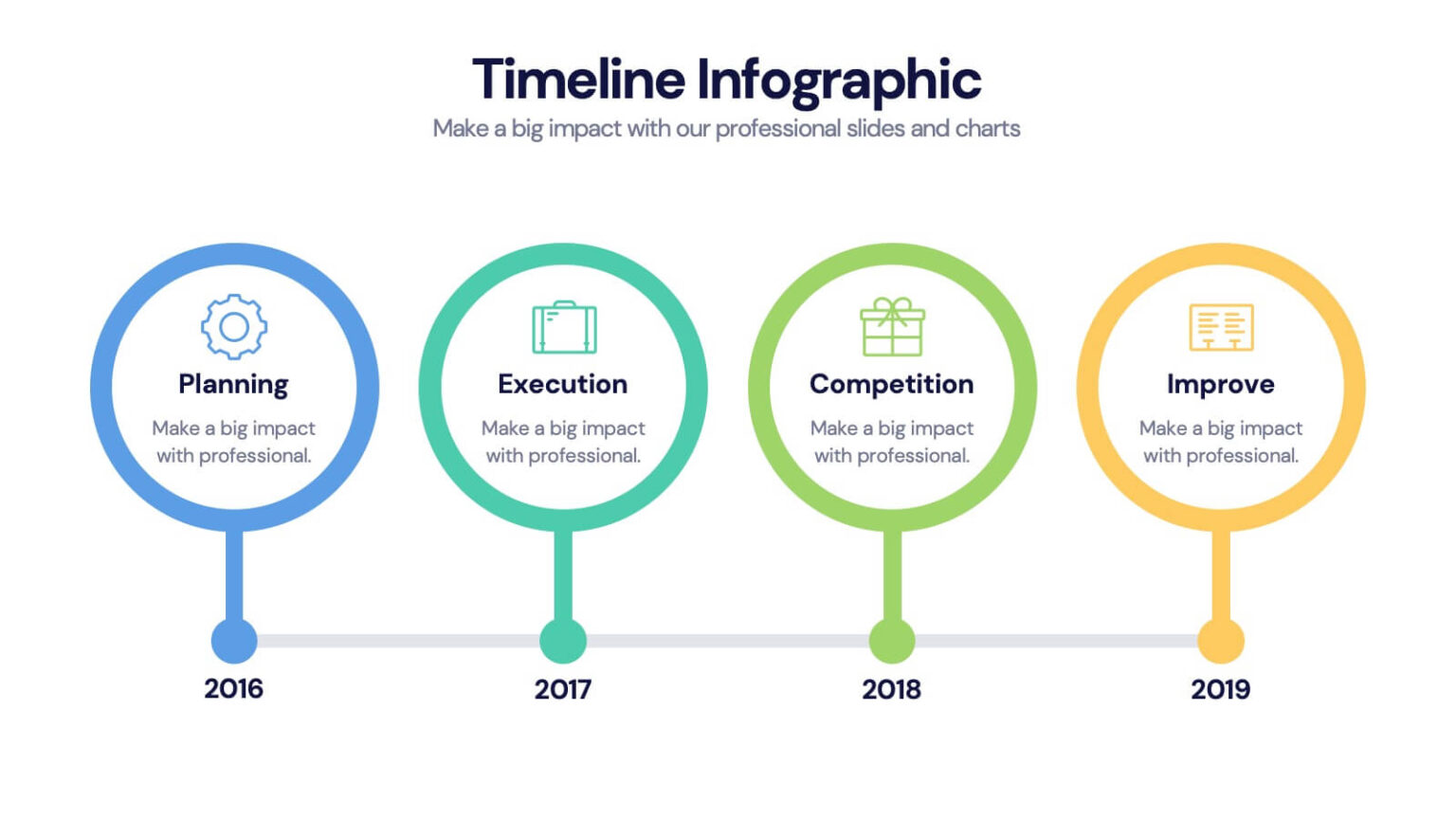 Creative Timeline Template