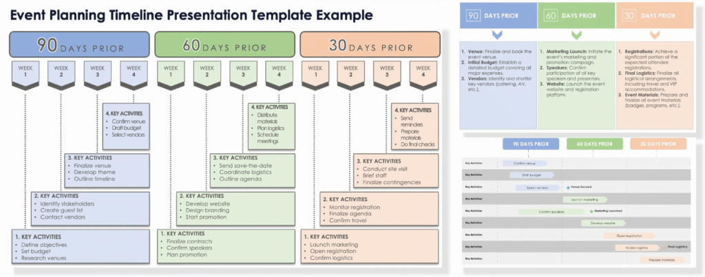 Editable Event Planning Timeline Template