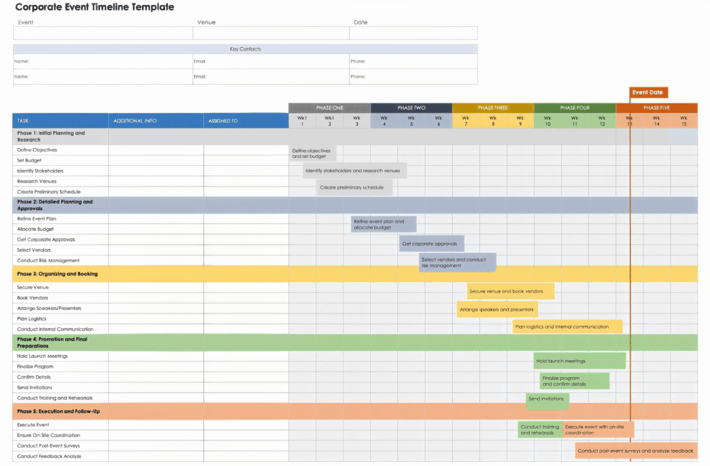 Editable Event Planning Timeline Template