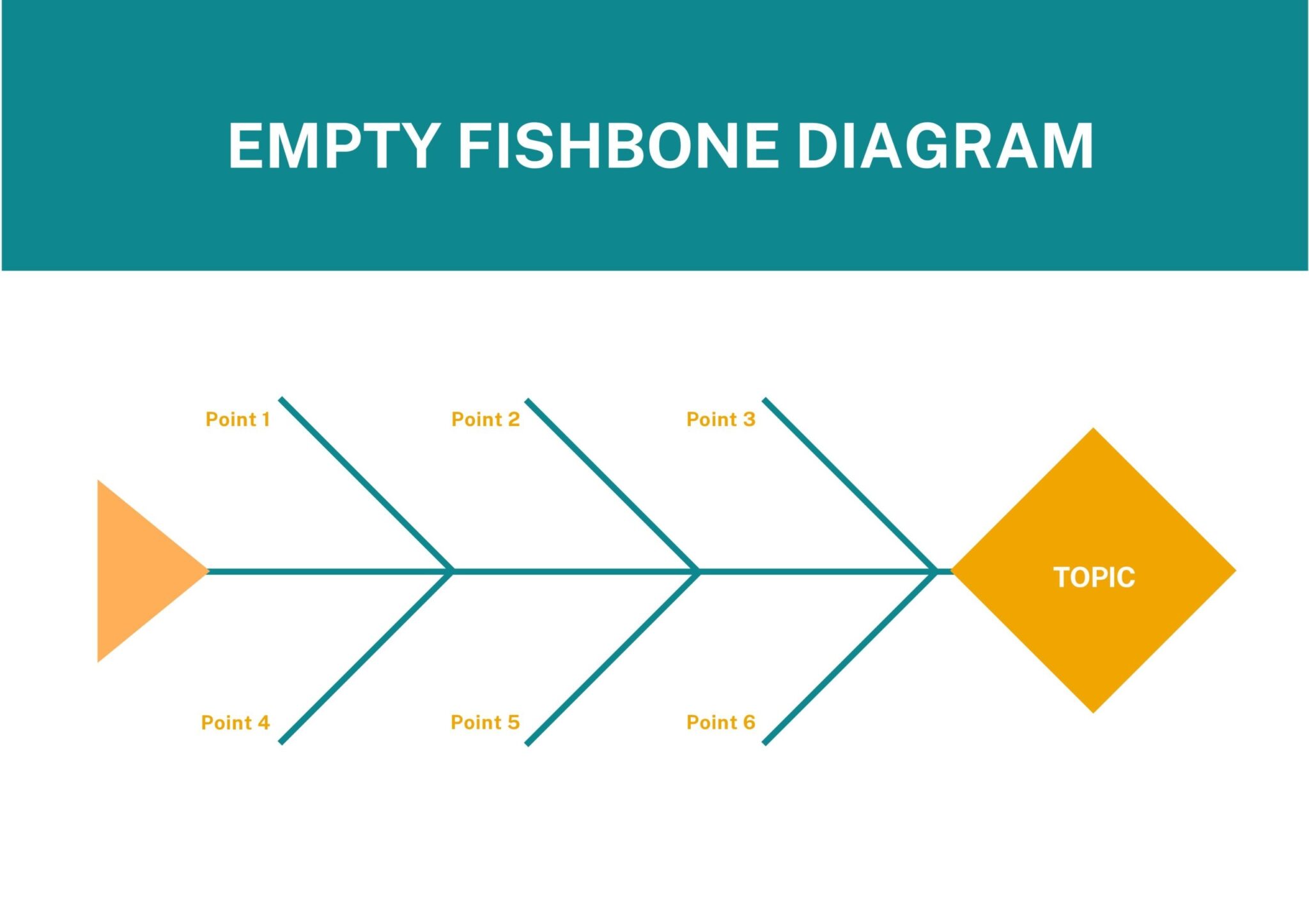 Blank Fishbone Diagram Template