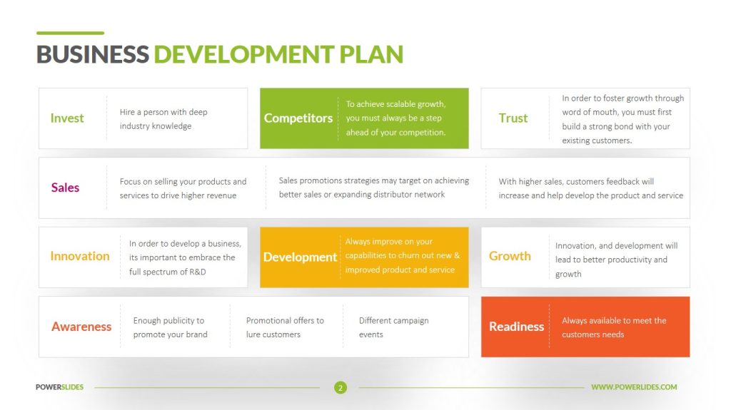 Business Development Planning Template