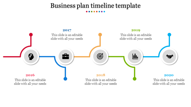 Printable Business Timeline Template