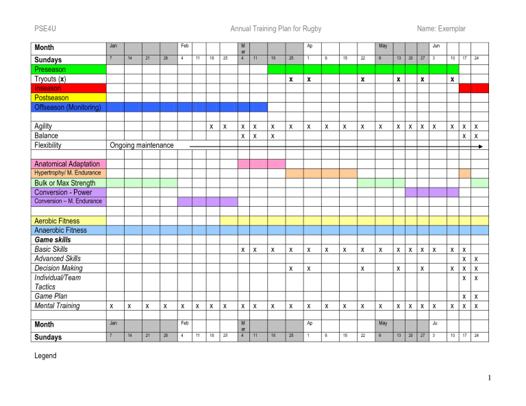 Printable Course Planning Template