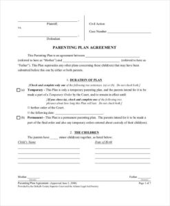 Parenting Agreement Template
