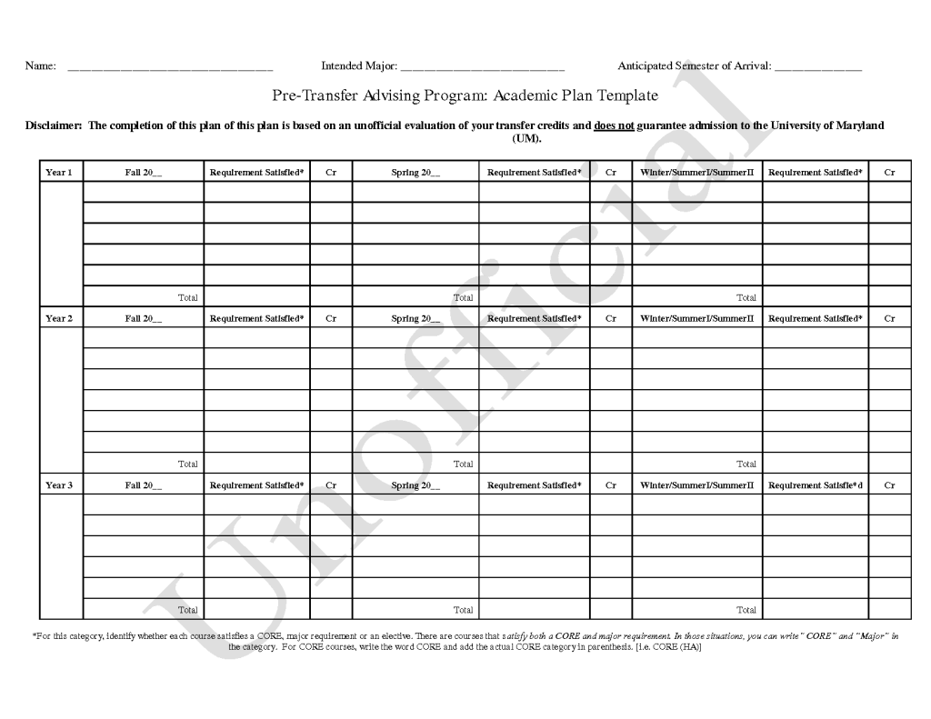 Printable Academic Planning Template