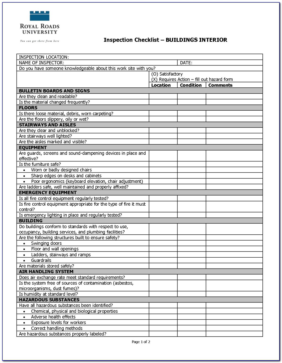 Construction Site Checklist Template