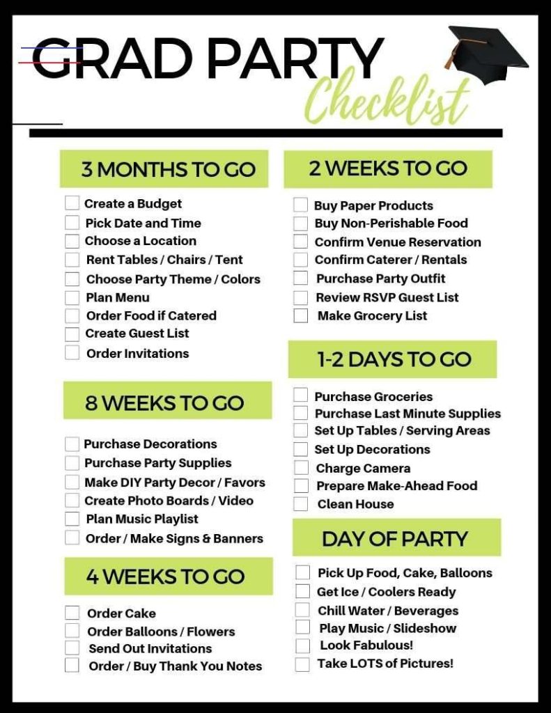 Printable Graduation Planning Template