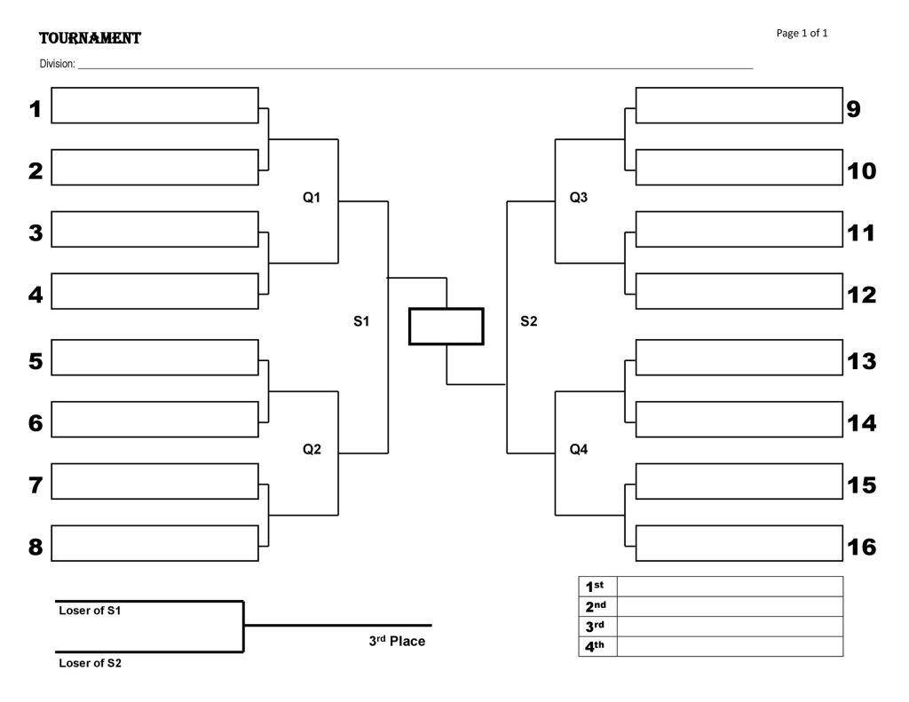 Printable Tournament Chart Template