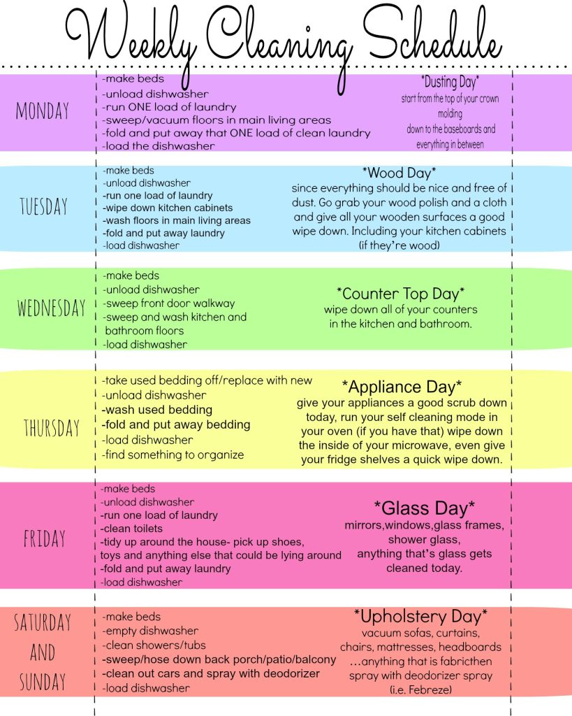 Printable Weekly Cleaning Chart Template