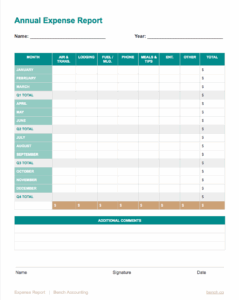 Free Printable Expense Report Form
