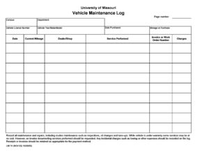 Printable Fleet Vehicle Checklist Template