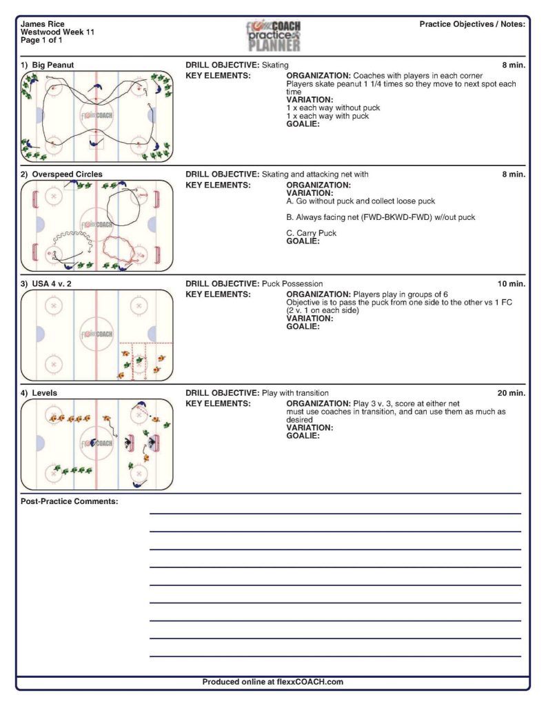 Printable Hockey Practice Planner Template