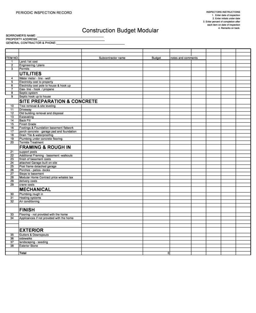 Home Construction Budget Worksheet Template