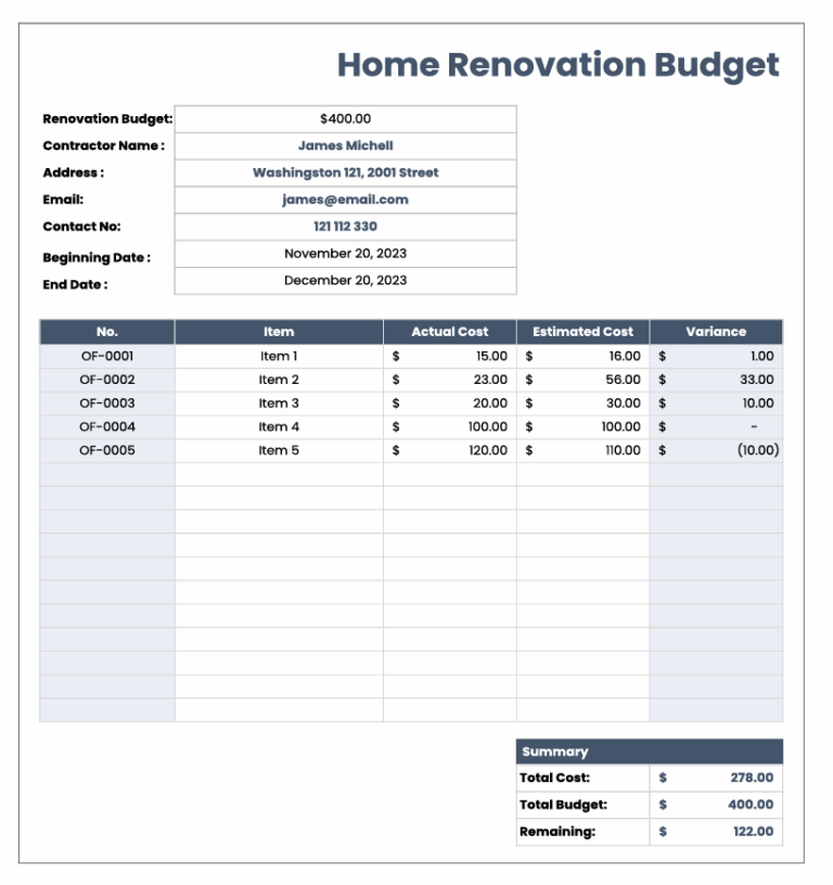 Home Renovation Budget Template (Excel)