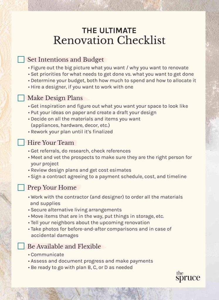 Home Renovation Checklist Template