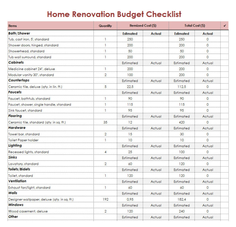 Home Renovation Checklist Template