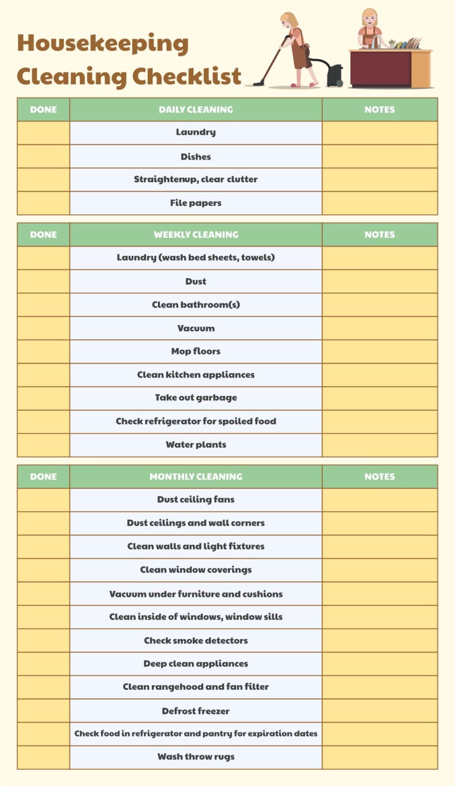 Printable Housekeeper Checklist Template