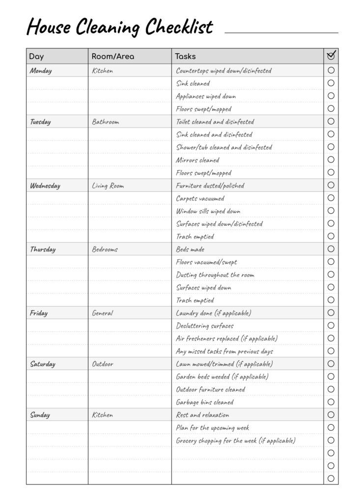 Printable Housekeeper Checklist Template