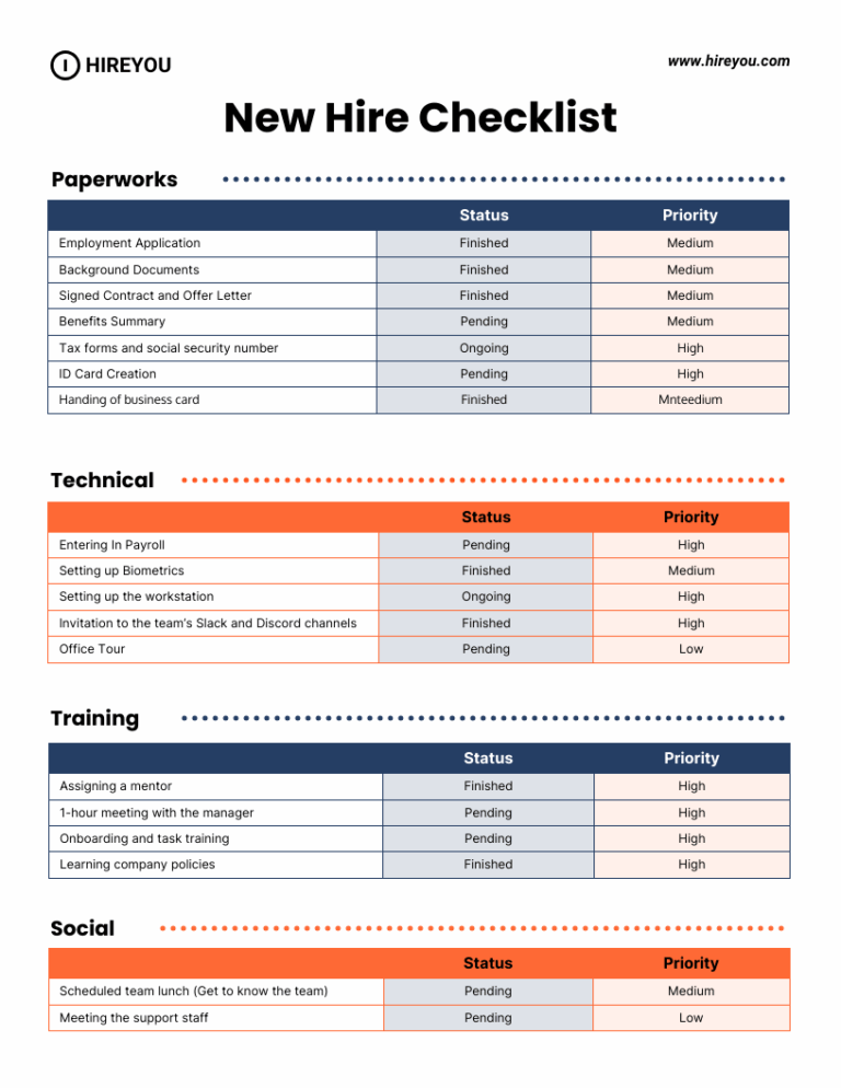 IT New Employee Checklist Template