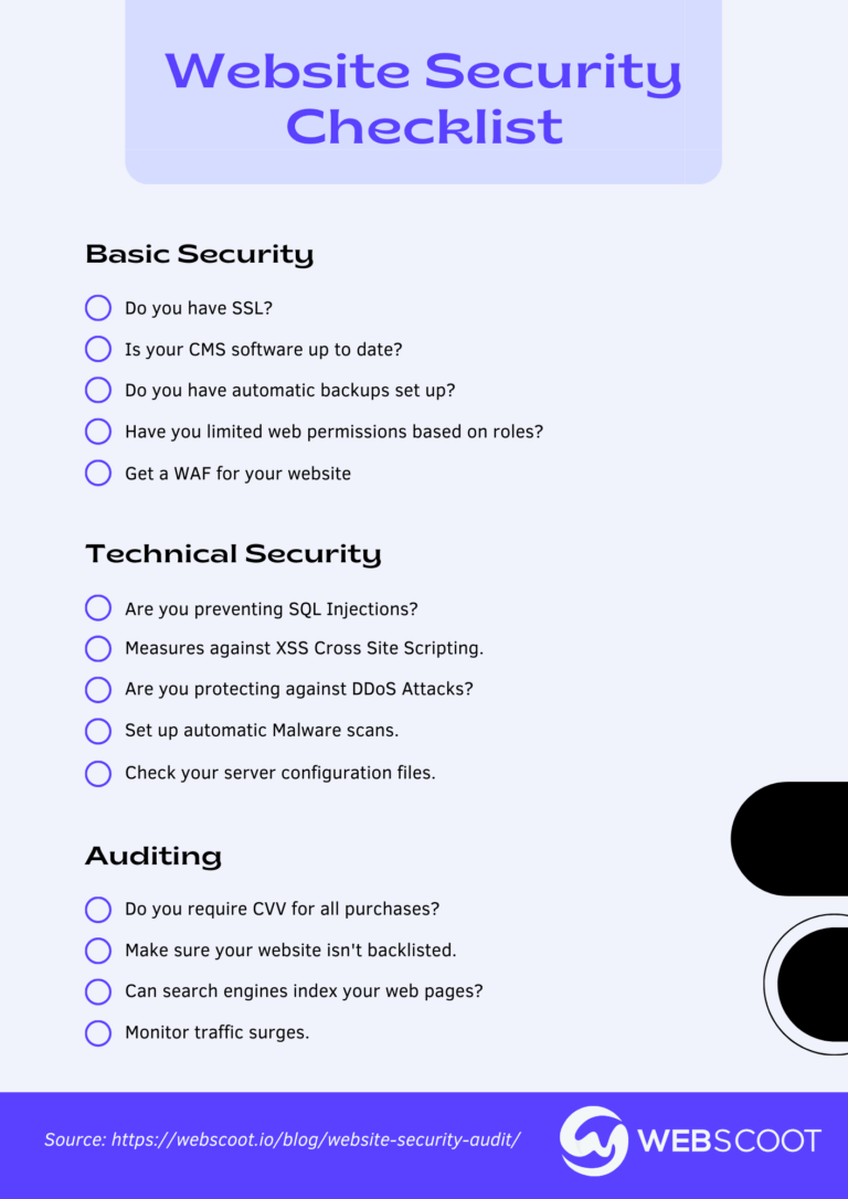 IT Security Audit Checklist Template