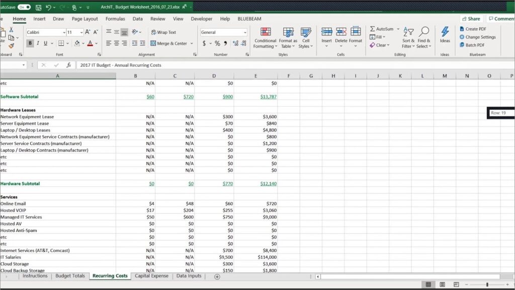Customizable IT Budget Template