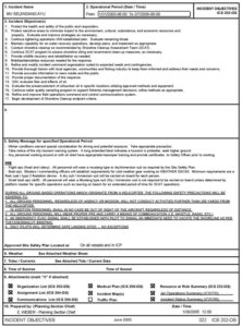 Incident Response Checklist Template