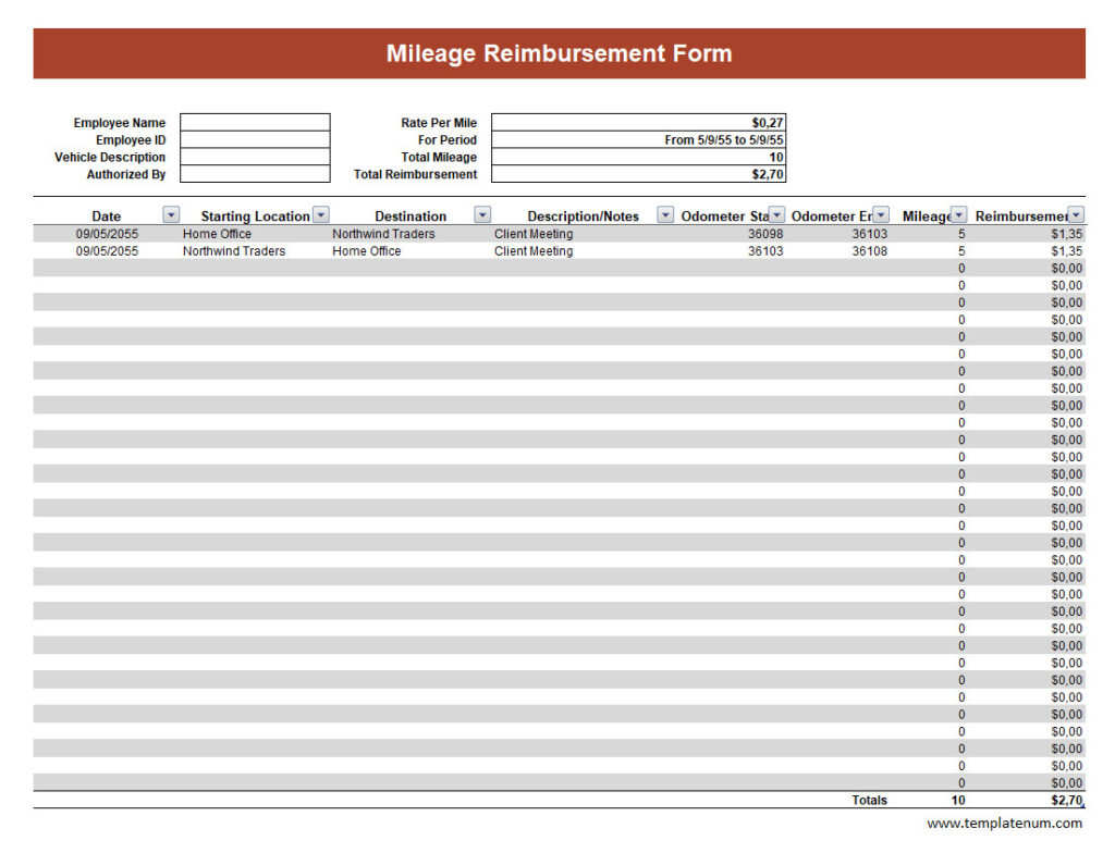 Free Mileage Reimbursement Form Template