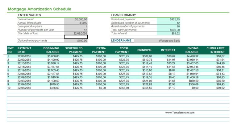 Mortgage Amortization Schedule Excel Template