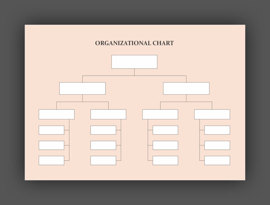 Free Organizational Chart Template