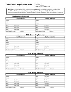 Printable Graduation Planning Template