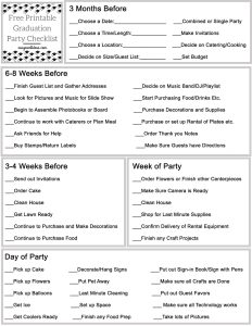 Printable Graduation Planning Template