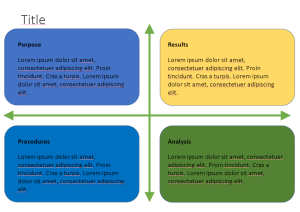 Quad Chart Template (Word)