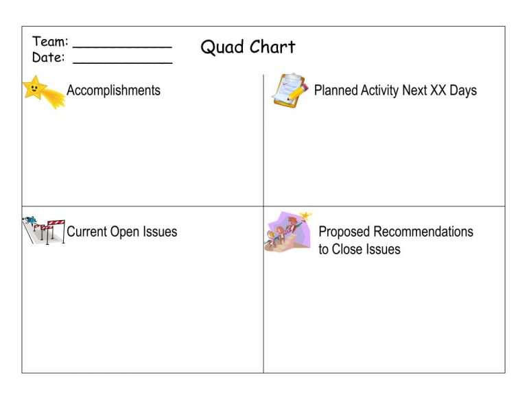 Quad Chart Template (Word)