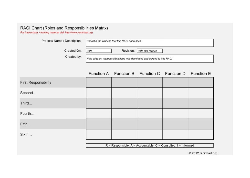 Free RACI Chart Template (Excel)