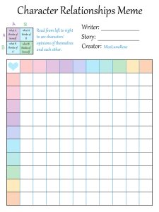 Printable Relationship Chart Template