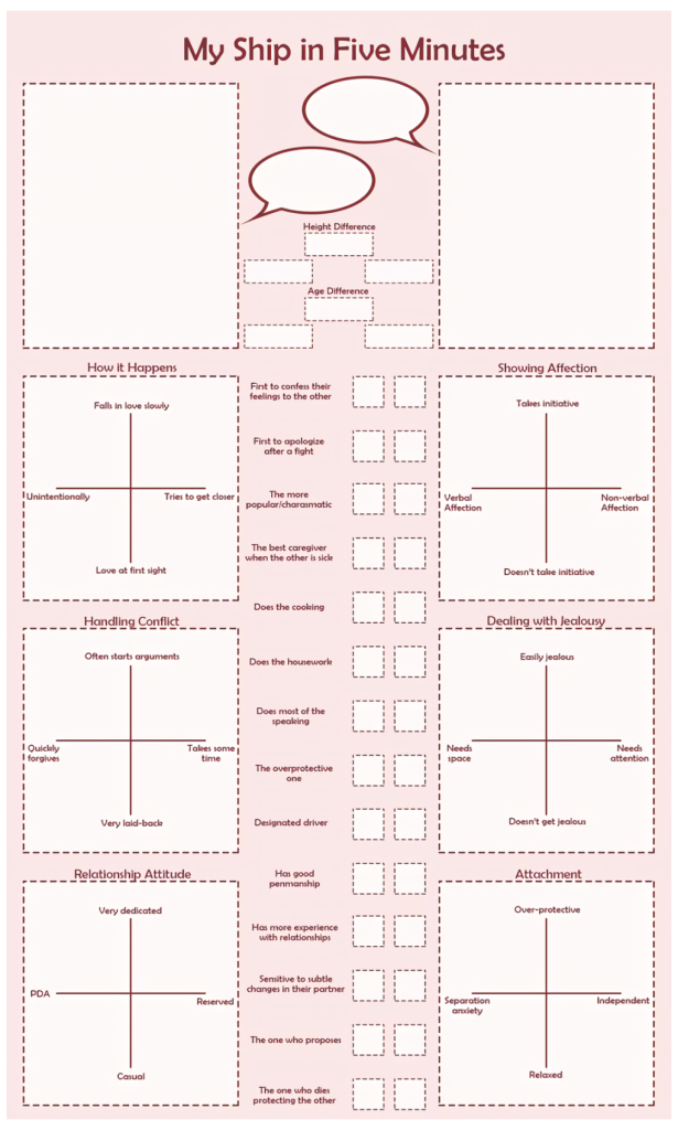 Printable Ship Chart Template