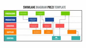 Printable Swim Chart Template