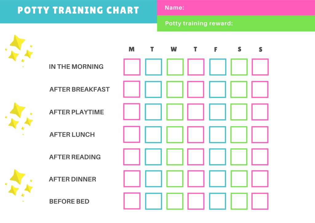 Printable Toilet Chart Template